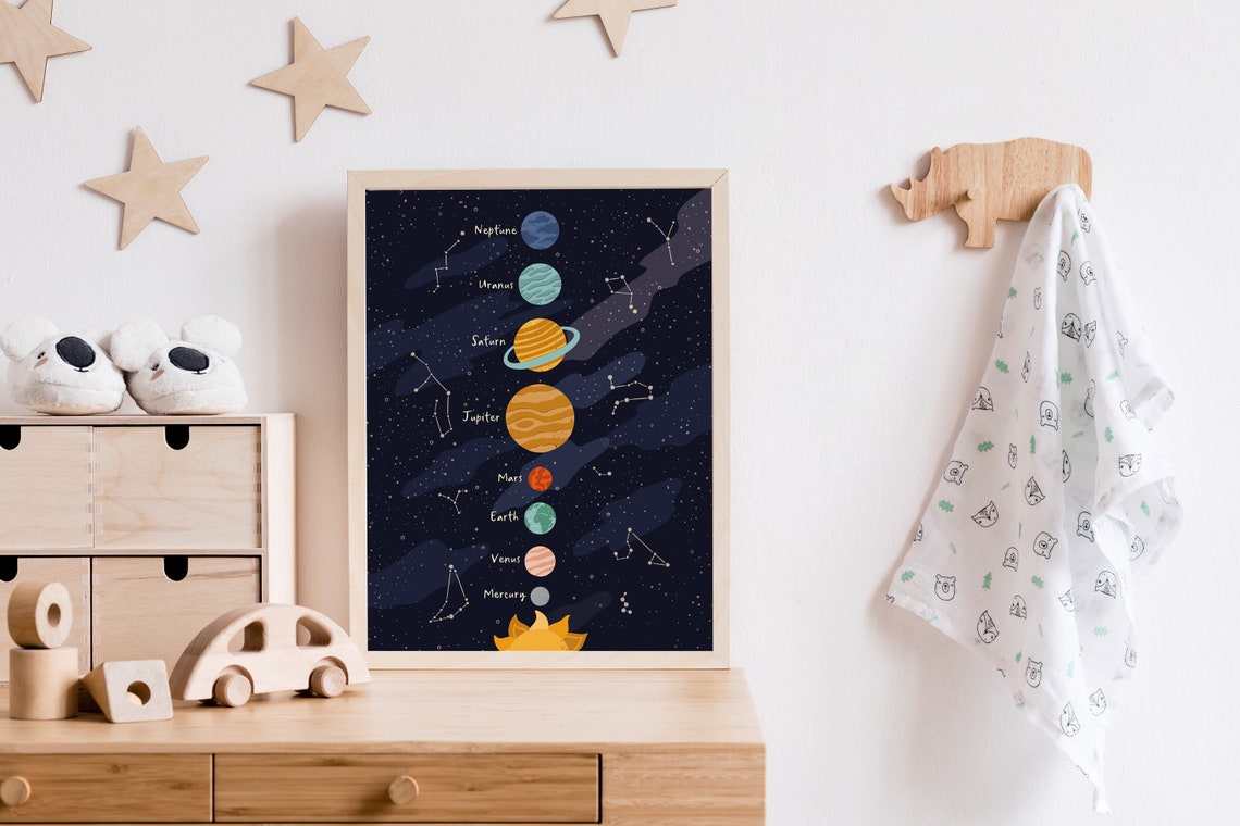 Solar System Print, Perfect for a Space Themed Bedroom or Nursery ...