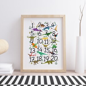 Dinosaur Nursery Decor, Dinosaur Alphabet, Printable Wall Art, Kid Room ...