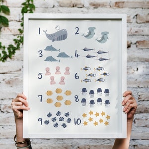 Set of 2 Ocean Sea Alphabet and Numbers Wall Art in Dark Blue, Under ...