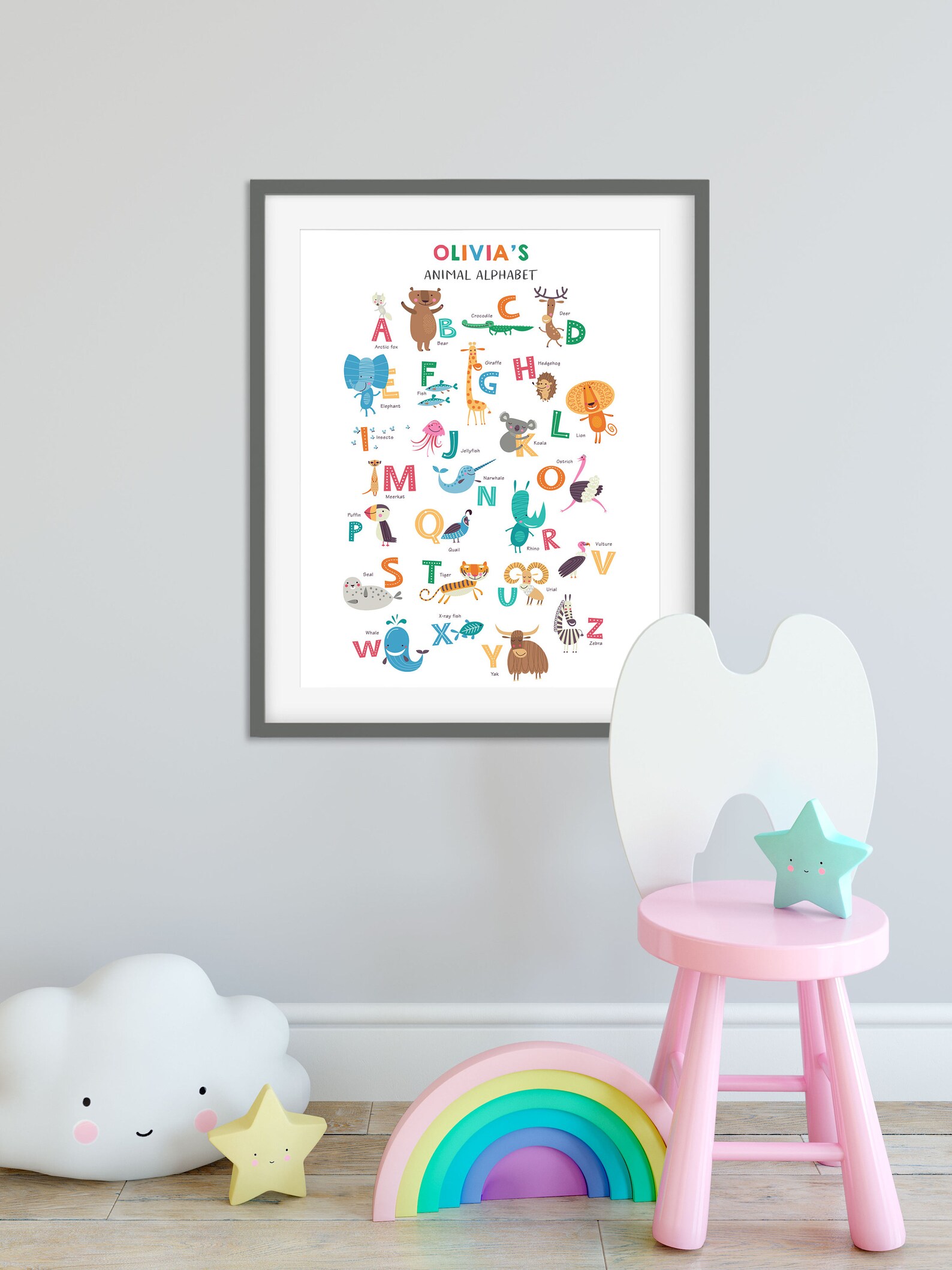 Personalized Animal Alphabet Print Animal Alphabet Poster | Etsy