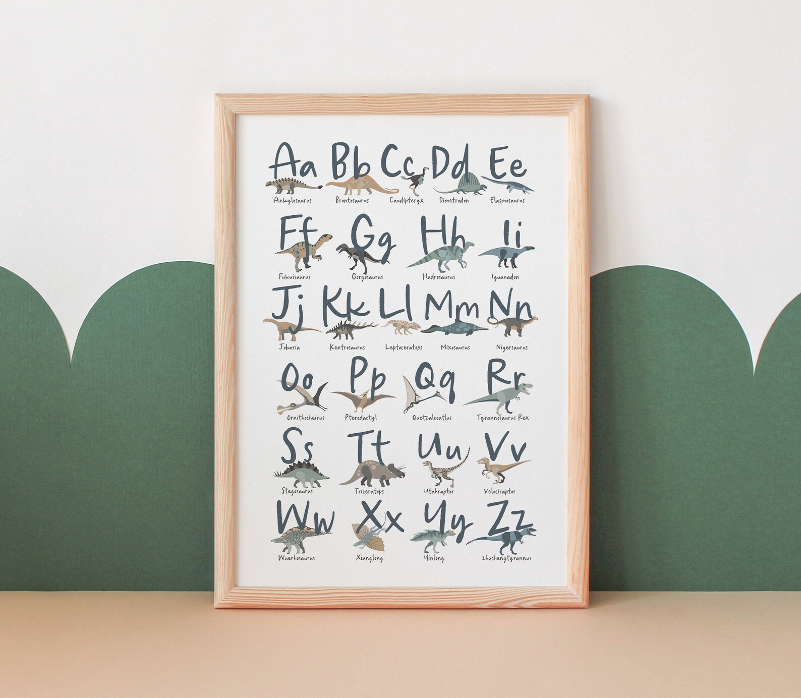 Dinosaur Alphabet Abc in Muted Colors, Perfect for a Dinosaur Theme ...