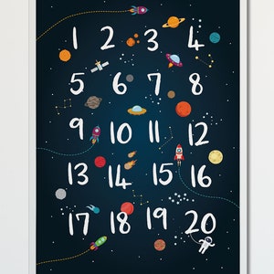 Space Wall Art, Kids Alphabet Print, Space Nursery, Printable, Poster ...