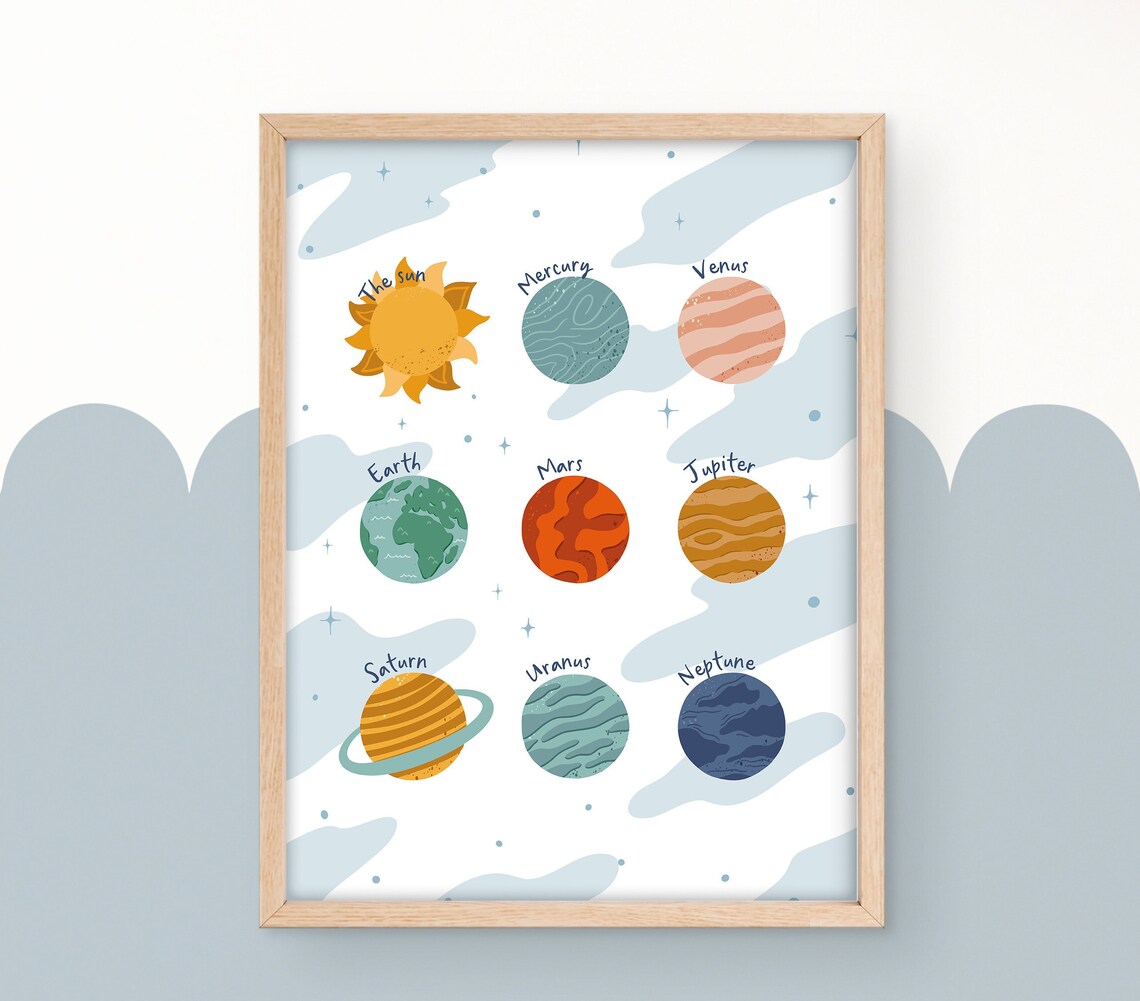 Space Solar System Planets Poster, Nursery Wall Decor - Etsy UK