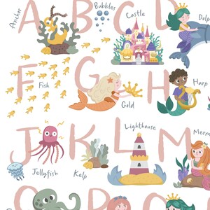 Mermaid Alphabet, Girls Room Decor, Printable Wall Art - Etsy