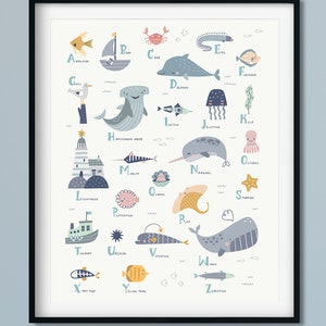 Set of 3 Ocean Sea Alphabet and Numbers Wall Art in Blue - Etsy