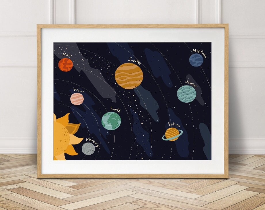 Solar System Print Perfect for a Space Themed Bedroom or | Etsy