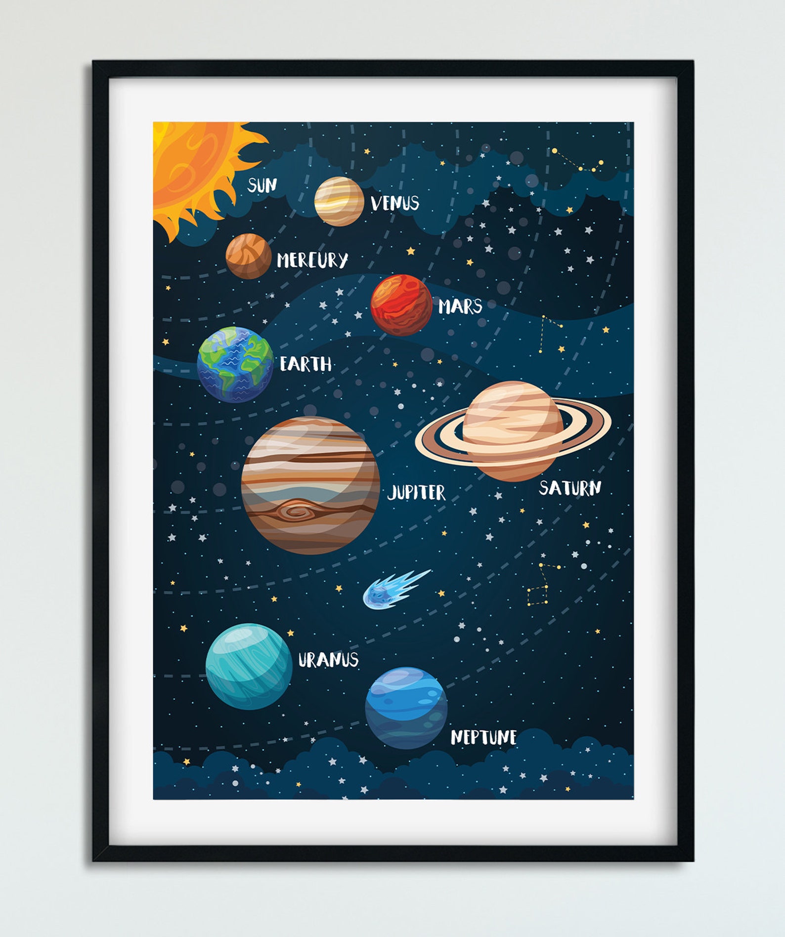 Space Wall Art Set of 3 Prints for Space Themed Bedroom Outer - Etsy