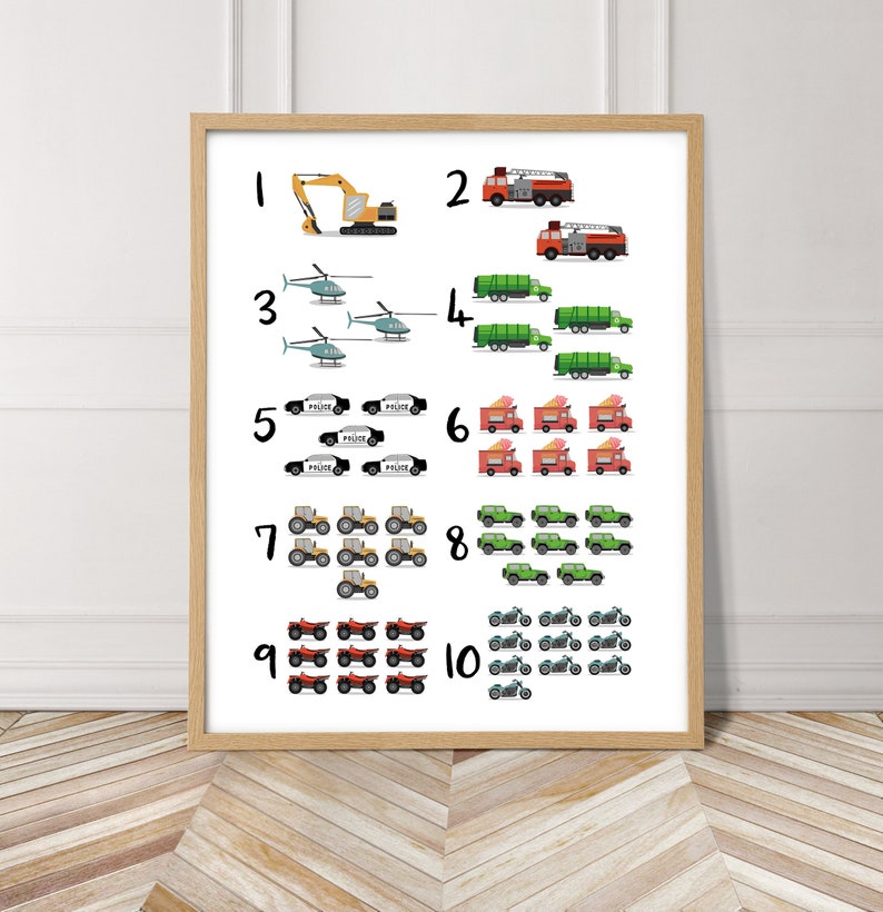 Transportation Numbers Wall Art, Educational Print, Alphabet Nursery ...