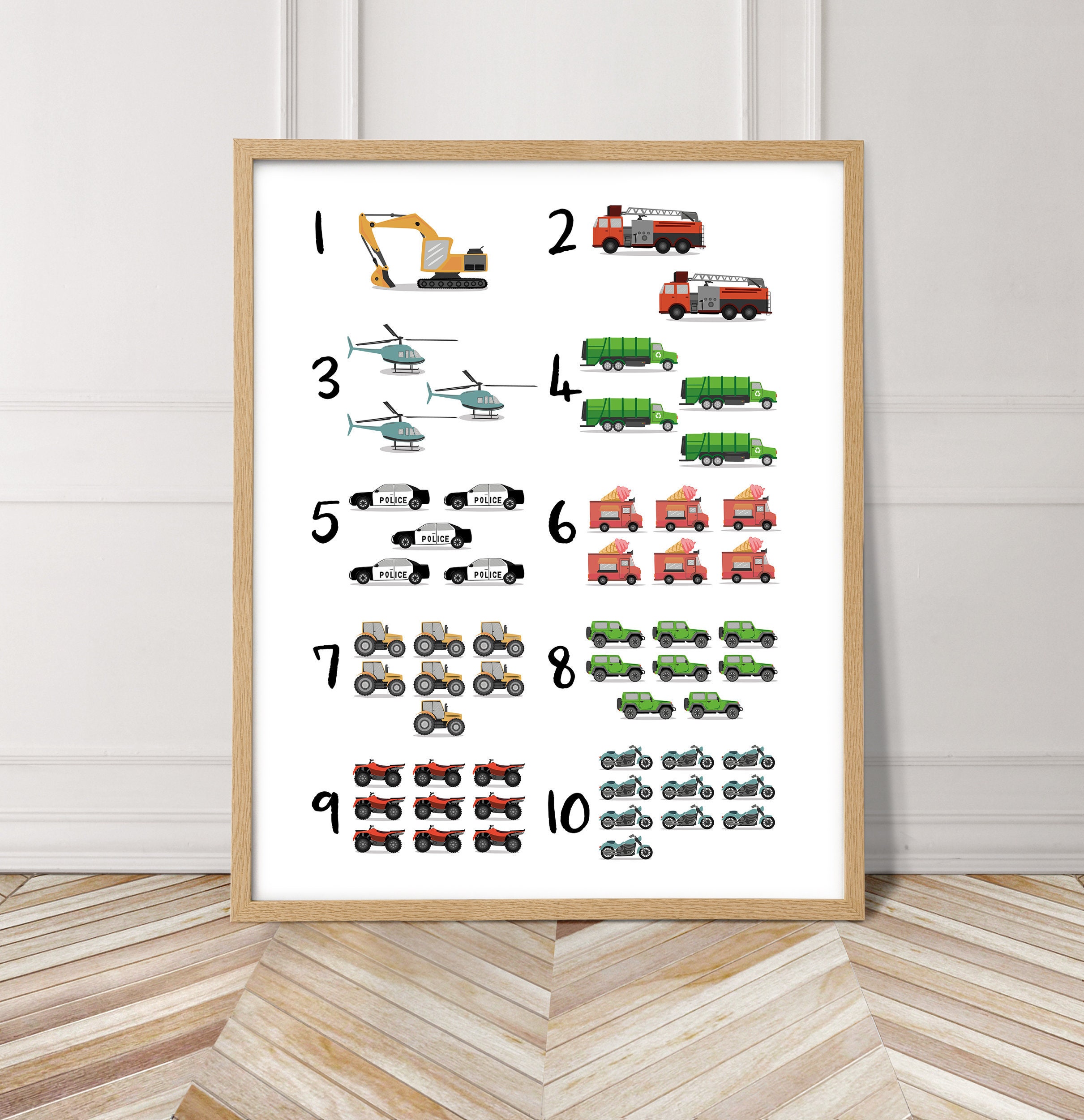 Transportation numbers wall art educational print alphabet | Etsy