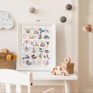 Mermaid Alphabet, Girls Room Decor, Printable Wall Art - Etsy