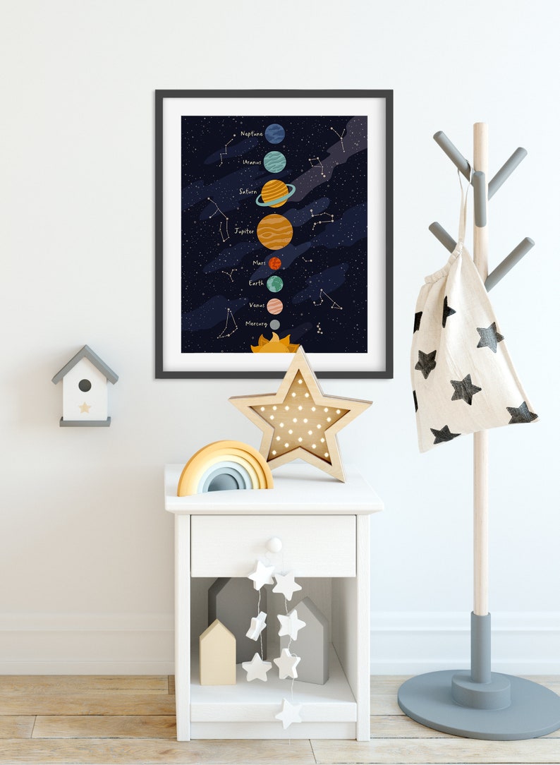 Solar System Print, Perfect for a Space Themed Bedroom or Nursery ...