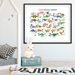 Personalized Dinosaur Print, Nursery Wall Art, Dinosaur Decor, Custom ...