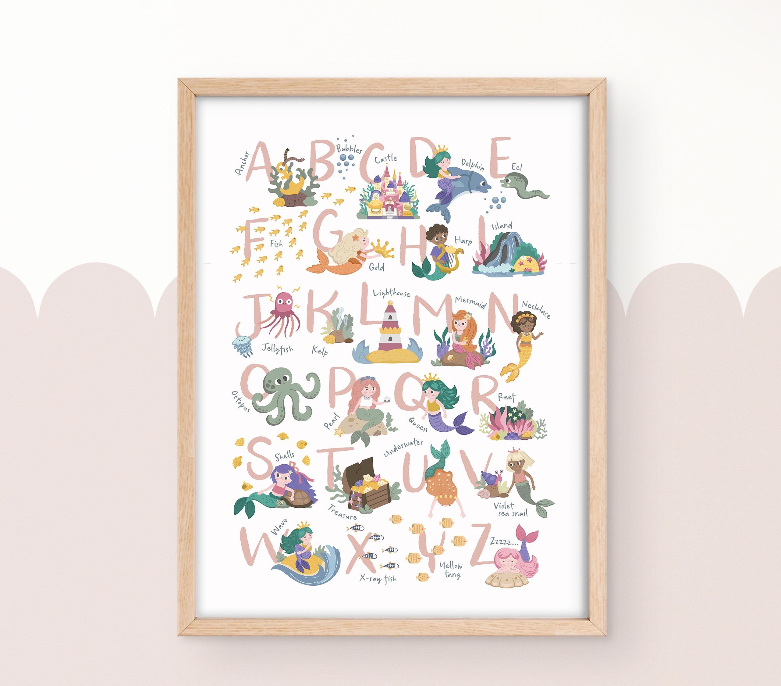 Mermaid Alphabet, Girls Room Decor, Printable Wall Art - Etsy