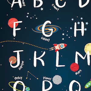 Space Wall Art, Kids Alphabet Print, Space Nursery, Printable Wall Art ...