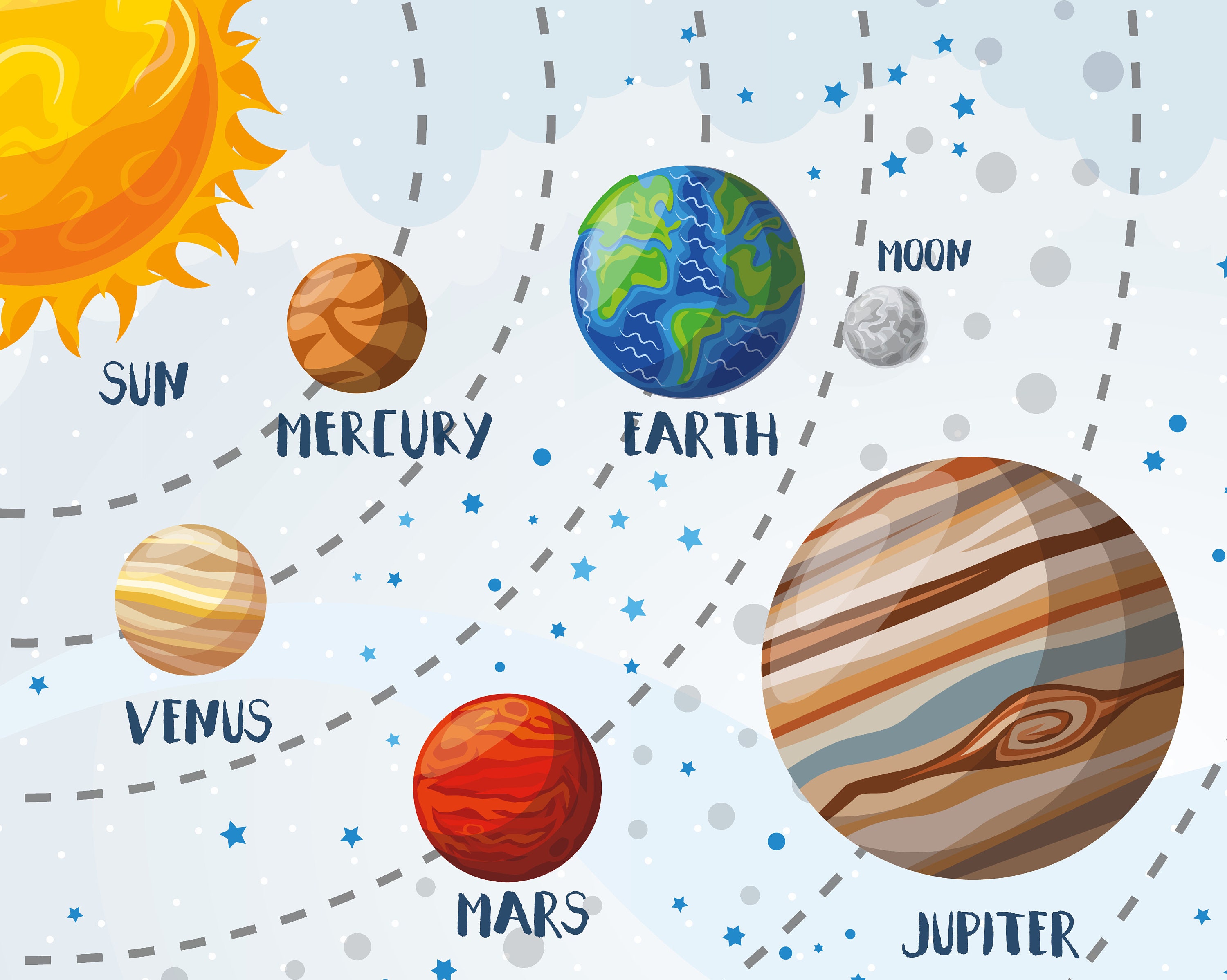 Light Solar System Print, Solar System Art, Astronomy Print, Space ...