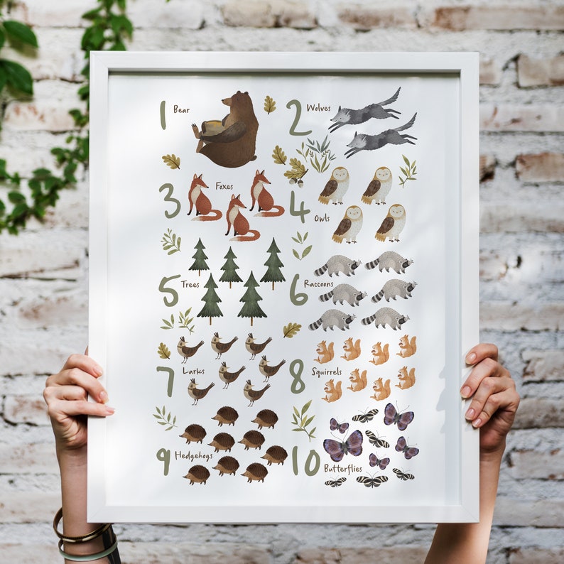 Set of 3 Woodland Animal Alphabet Numbers and Custom Name - Etsy UK