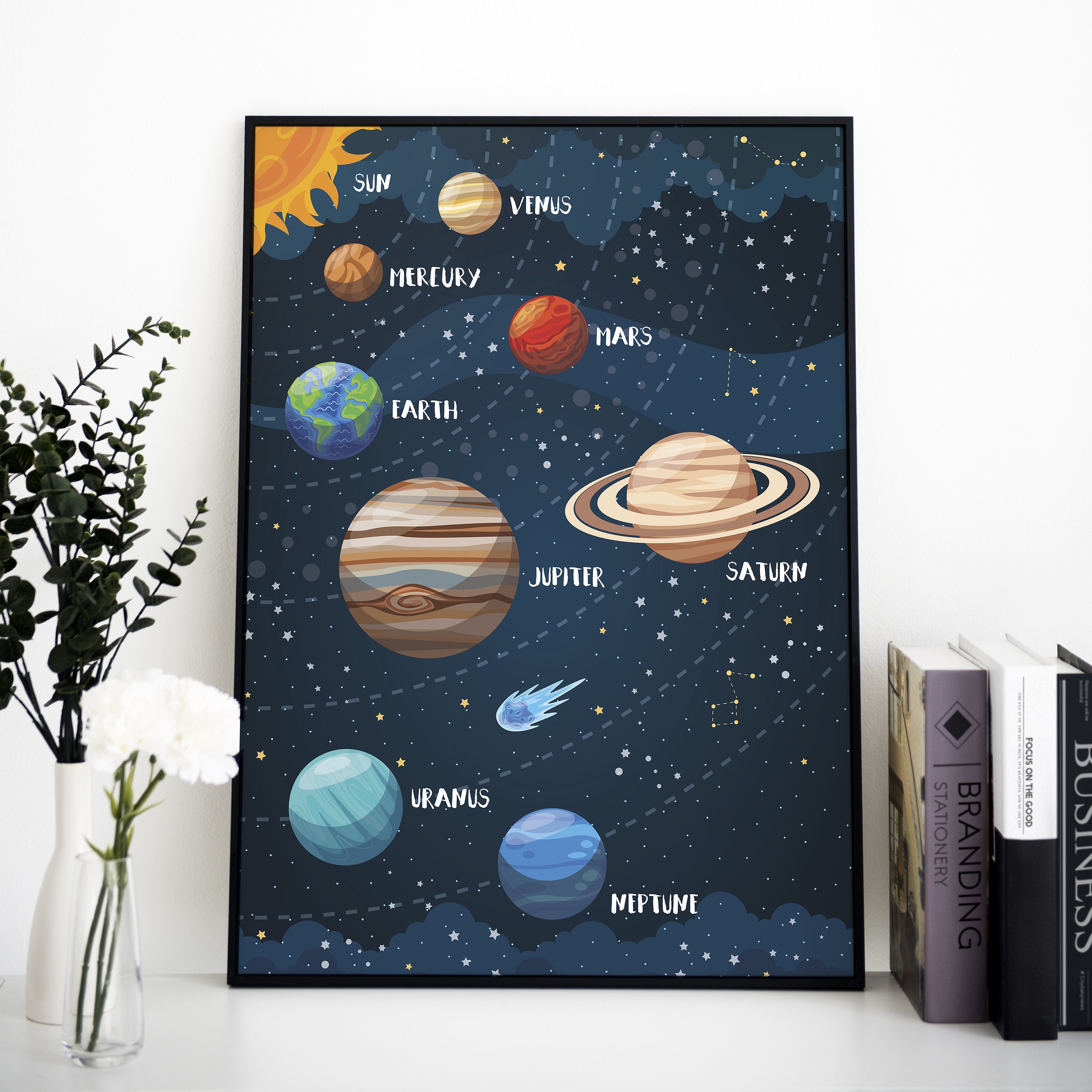 Space Themed Nursery Solar System Print Outer Space Decor | Etsy