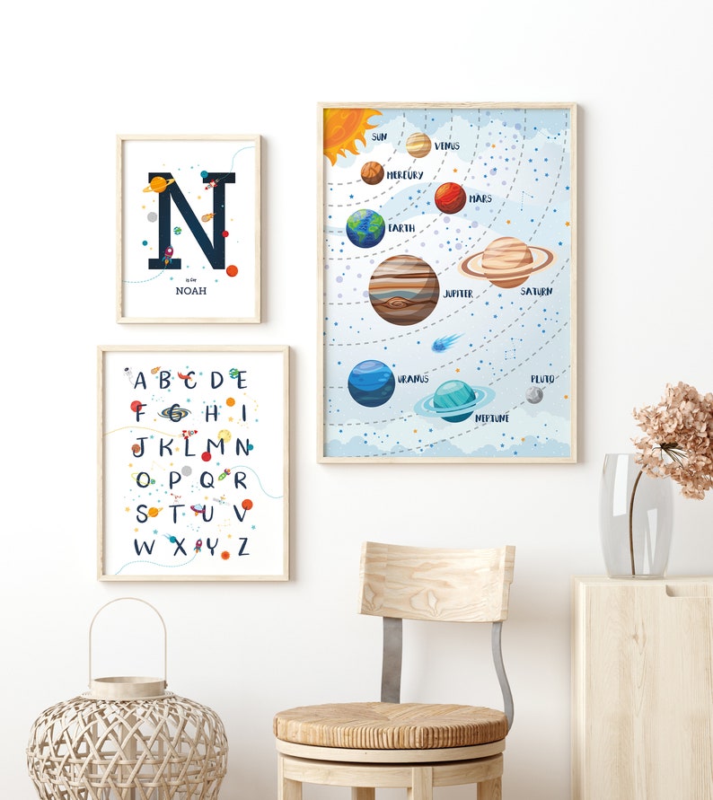 Space Wall Art Set of 6 Prints in White, Space Themed Nursery, Outer ...