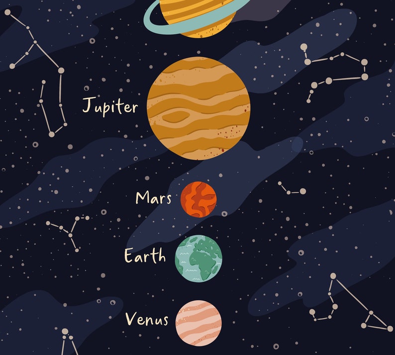 Solar System Print, Perfect for a Space Themed Bedroom or Nursery ...