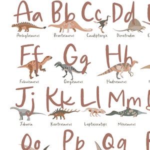 Dinosaur Alphabet Abc in Earthy Terracotta Colors, Perfect for a ...