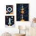 Space Wall Art Set of 3 Prints With Rocket, Solar System and Custom ...