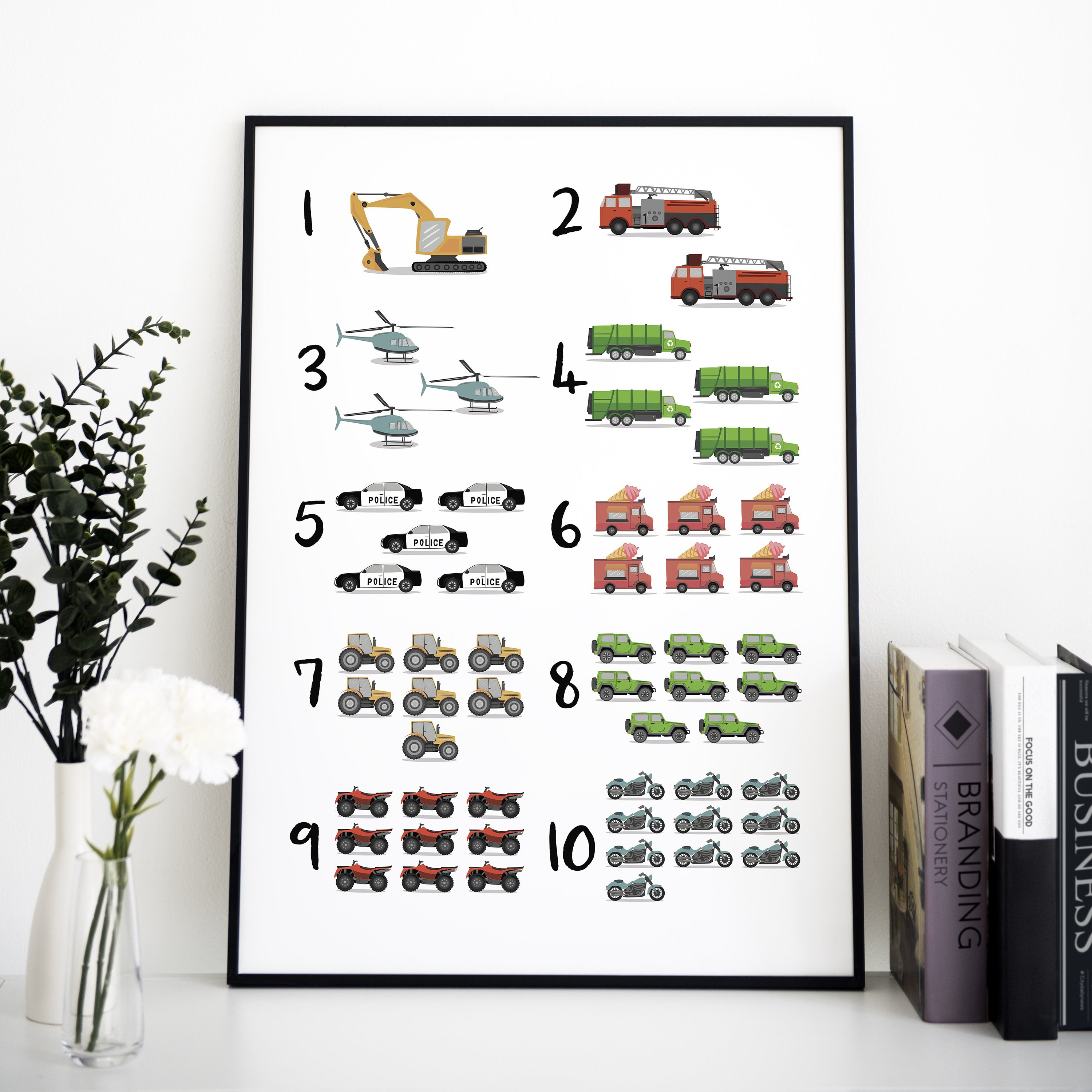 Transportation numbers wall art educational print alphabet | Etsy
