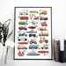 Colourful Transportation Alphabet Wall Art Educational Print - Etsy