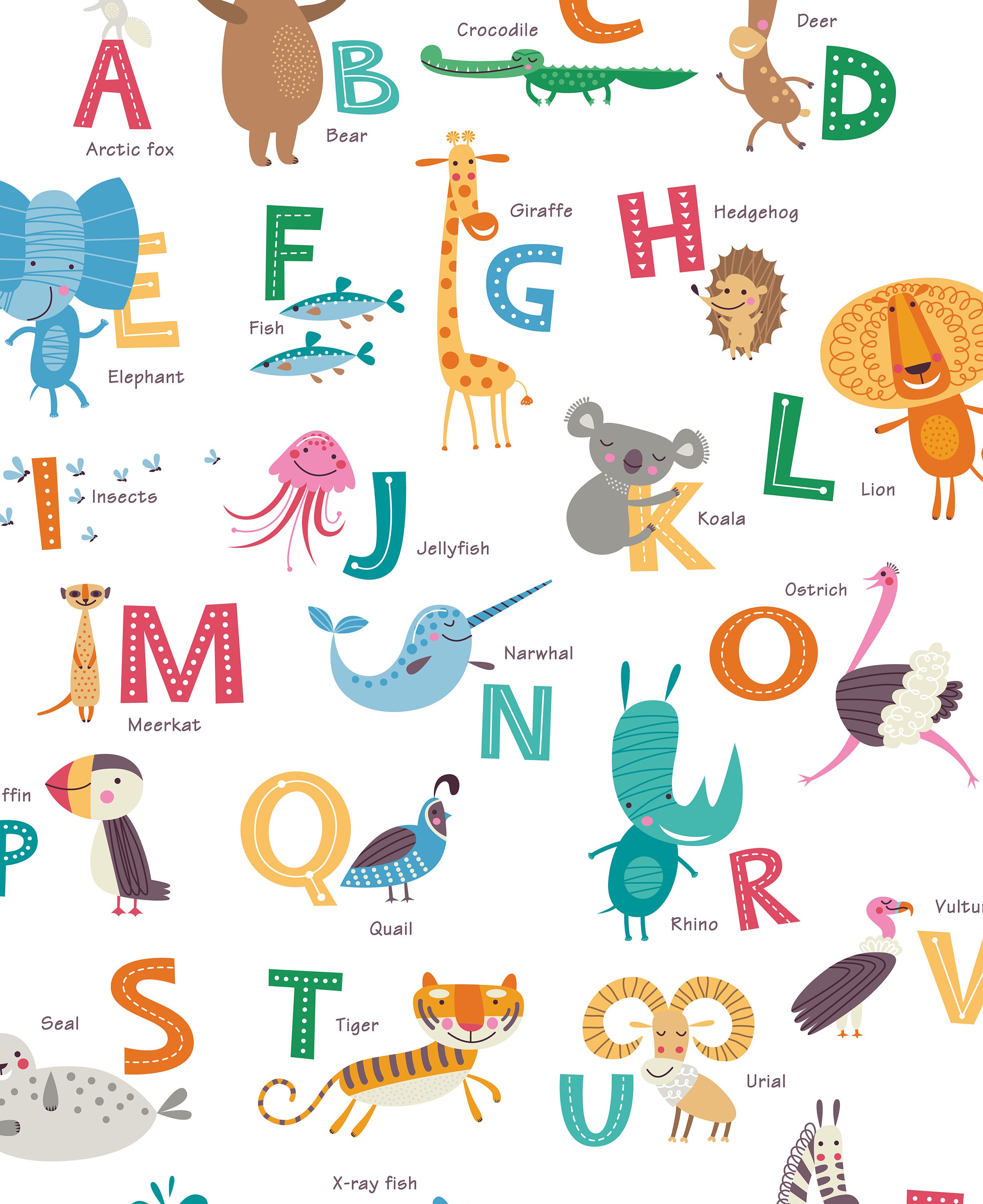 Animal Alphabet Print Alphabet Wall Art Printable Alphabet - Etsy