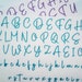 Alphabet Decals, Script Font, Self Adhesive Transfers, Premium ...