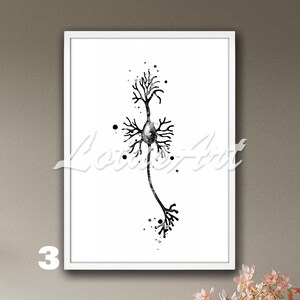 Pyramidal Neuron Cell Framed Wall Art Print Brain Neurology Medical ...
