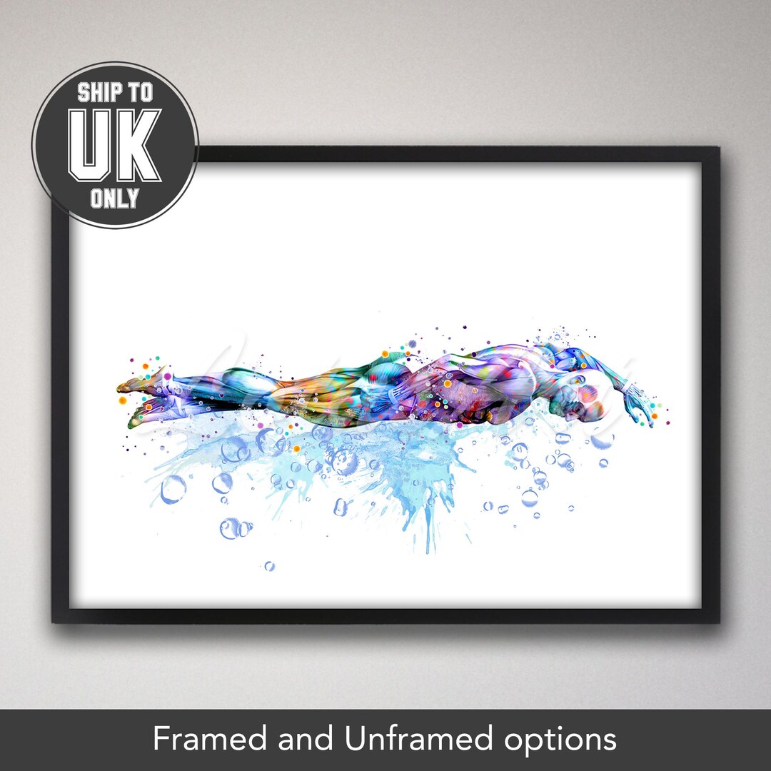 Male Swimming Anatomy Muscles Watercolor Poster: Sports Medical Wall ...