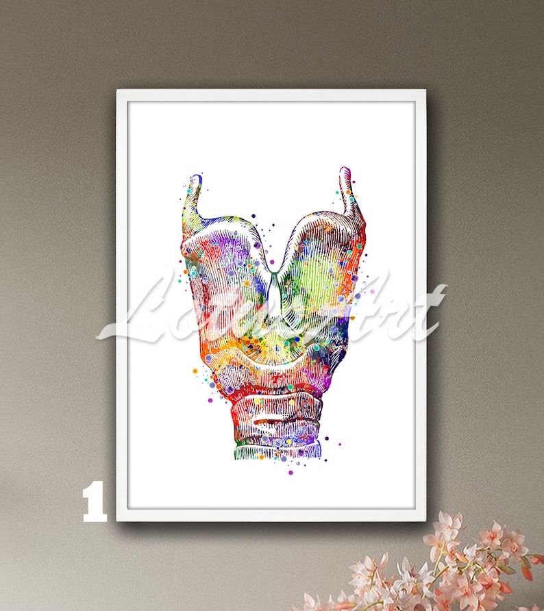 Watercolor Larynx Anatomy Art: Voice Box Framed Medical Print - Etsy