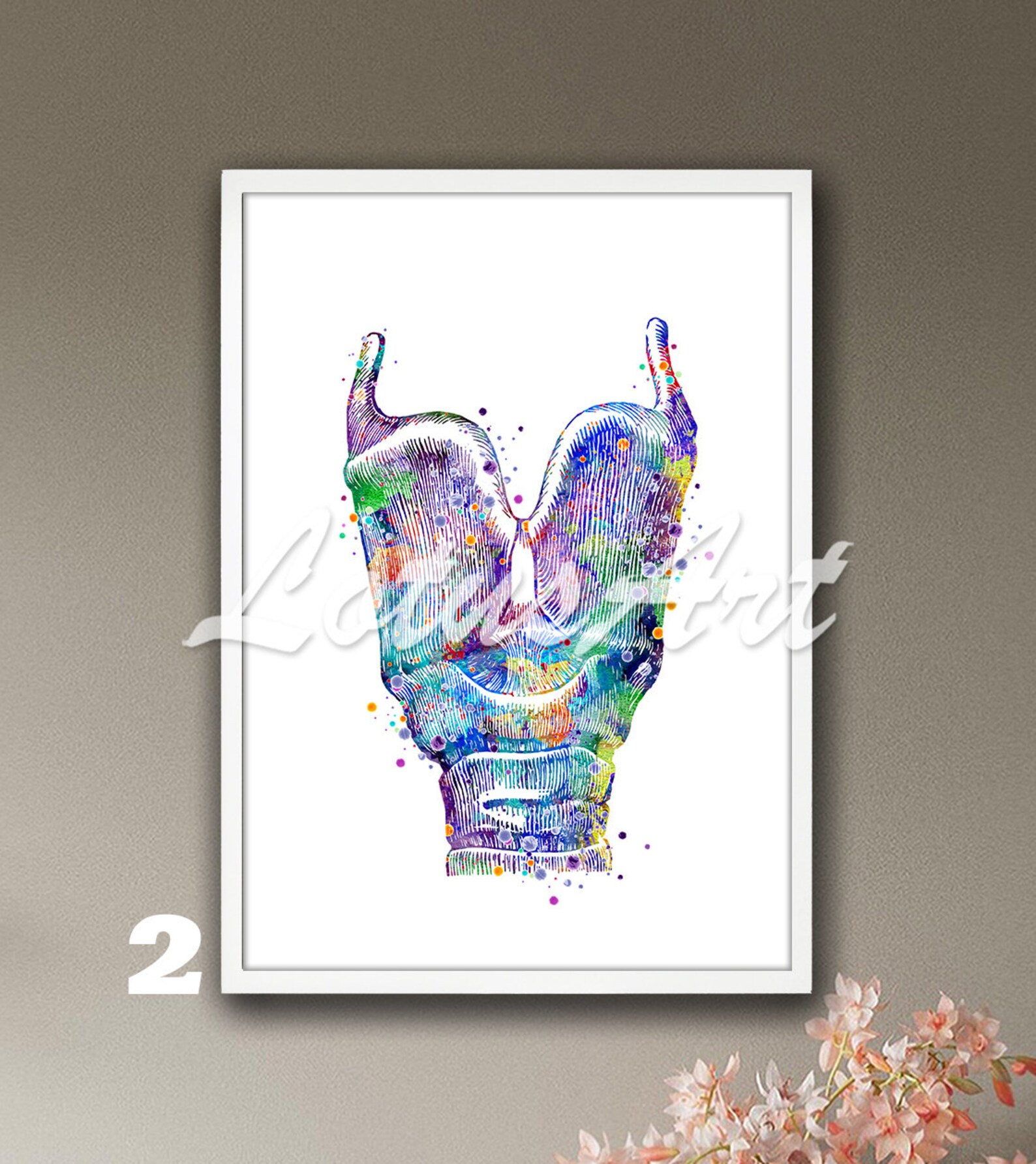 Watercolor Larynx Anatomy Art: Voice Box Framed Medical Print - Etsy