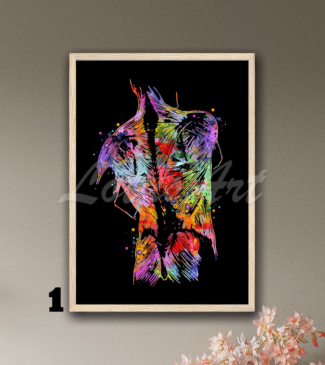 Watercolor Back Muscles Anatomy Art: Medical Office Decor - Etsy Australia