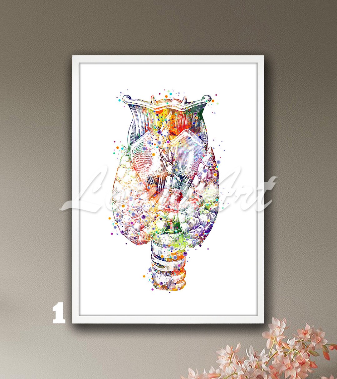 Thyroid Gland Anatomy Art Print: Medical Office Decor - Etsy