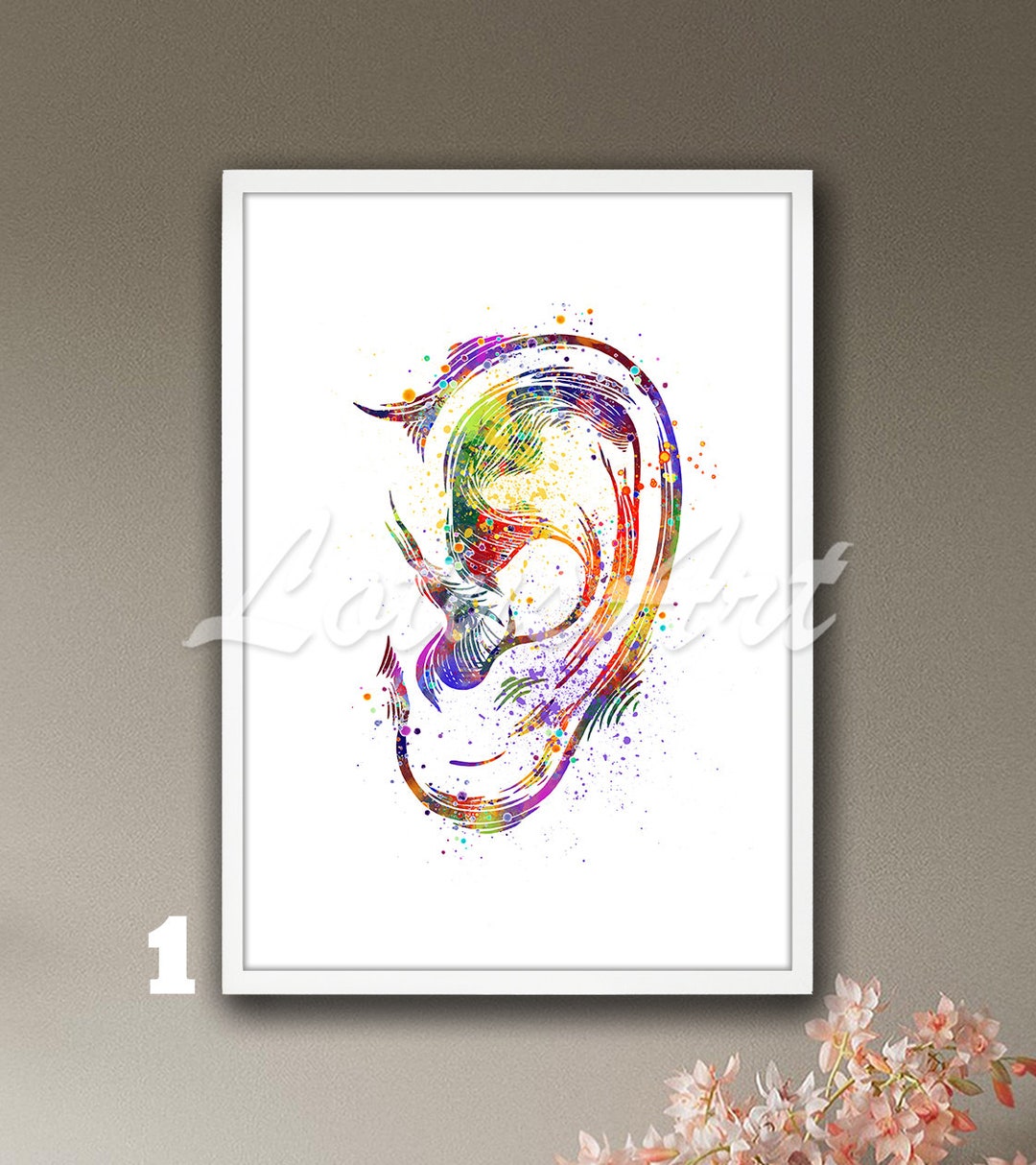 Human Ear Anatomy Art Watercolor Framed Print ENT Doctor Office ...