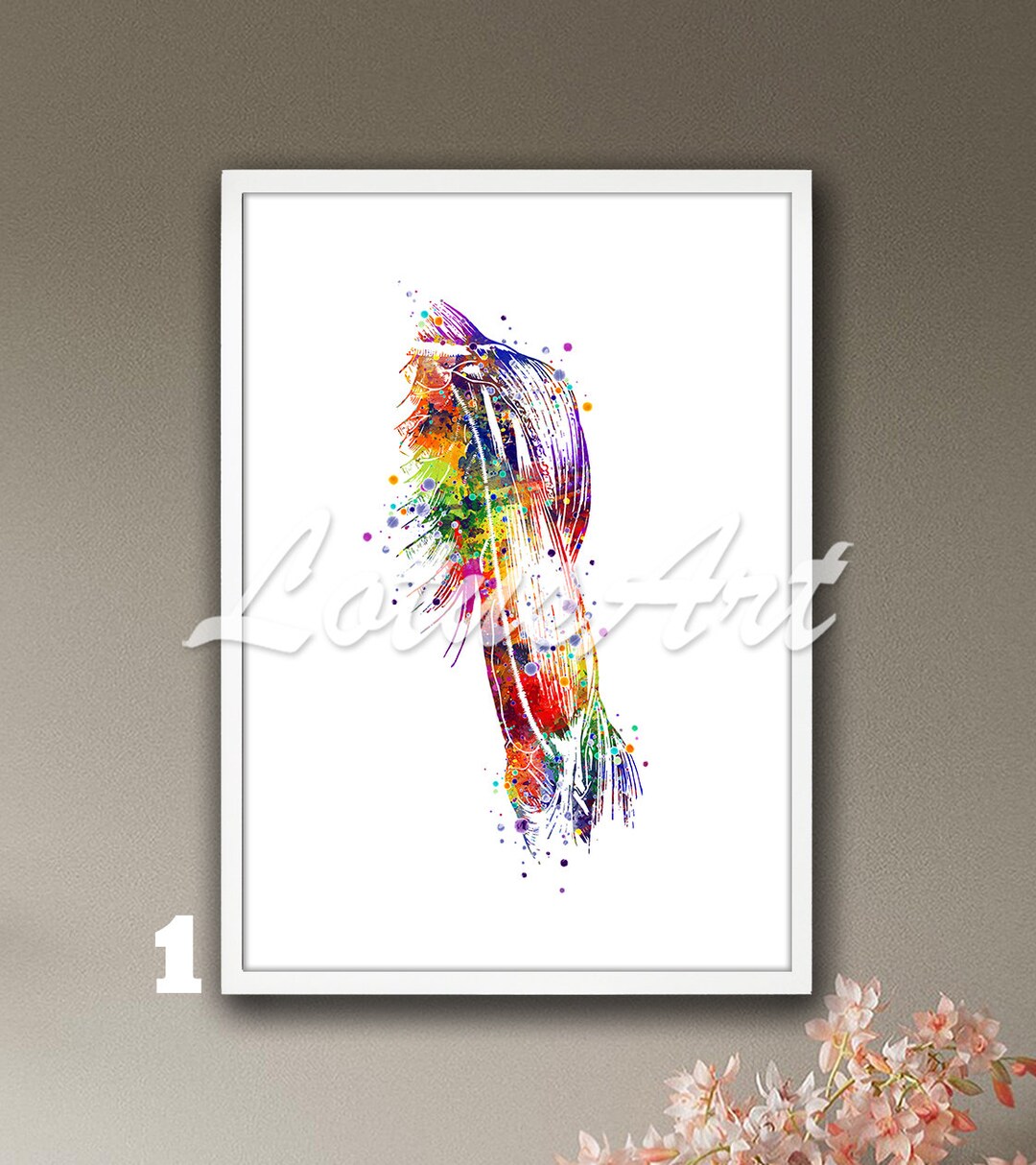 Arm Muscles Anatomy Watercolor Print: Framed Medical Wall Art - Etsy