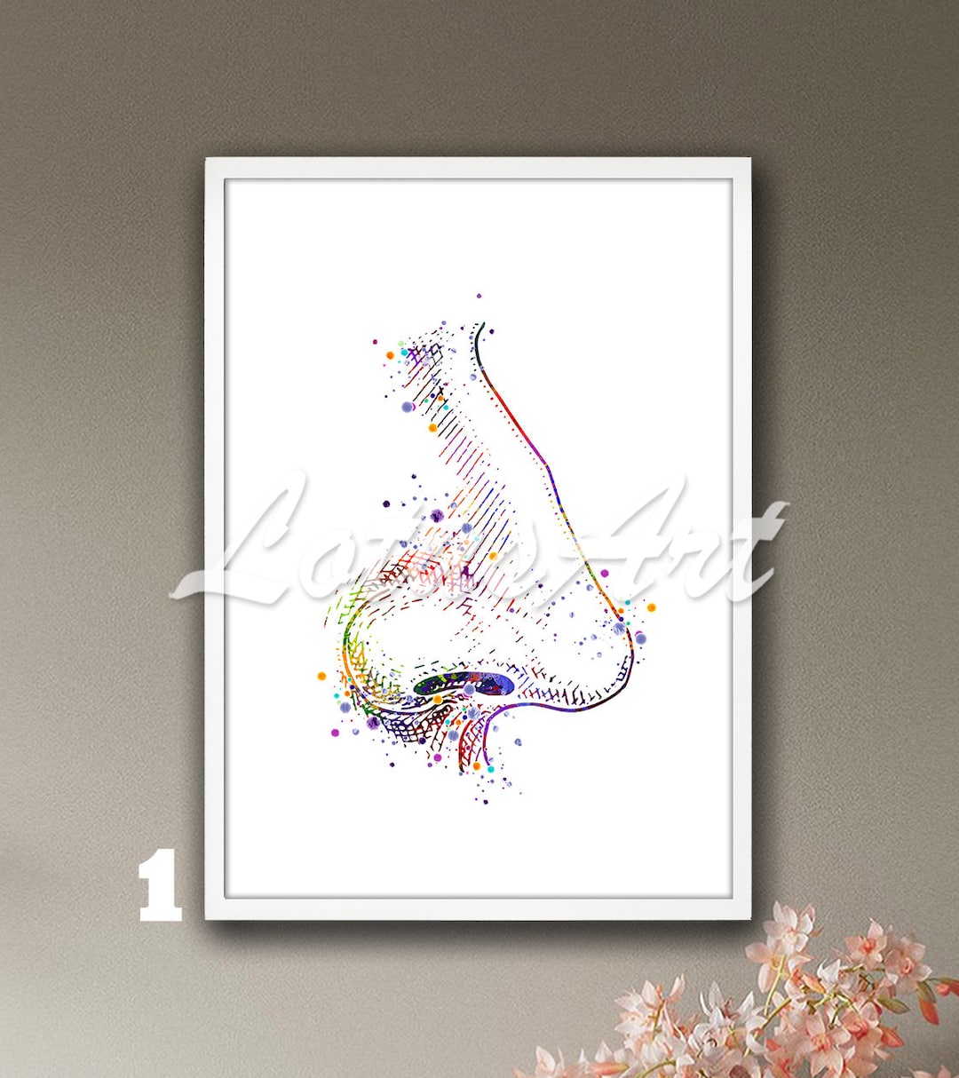 Nose Anatomy Wall Art Framed Watercolor Print Human Ear Nose Throat ...