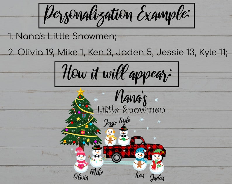 Grandma's Mimi's Nana's Little Snowmen SVG - Etsy