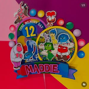 Inside Out Cake Topper, Inside Out Birthday Party, - Etsy