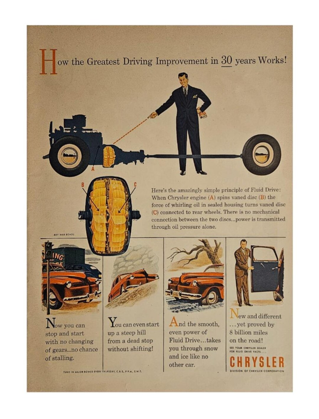 Vintage Chrysler Print Ad 1940s Retro Decor - Etsy