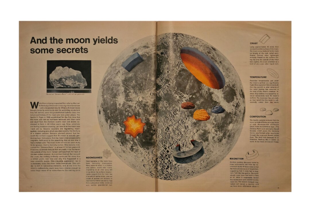 The Moon Vintage Magazine Spread 1960s Retro Decor - Etsy