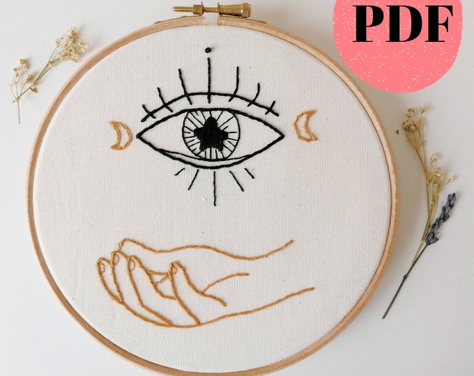 Eye Embroidery Design: Beginner-friendly Pattern (digital Download) - Etsy