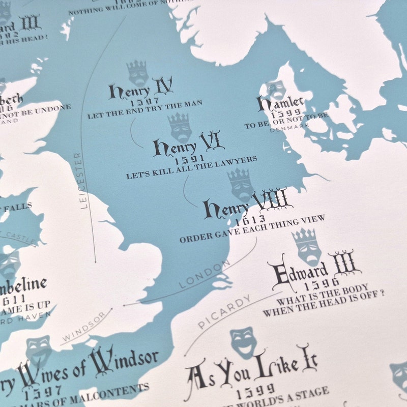 Shakespeare Poster - Etsy