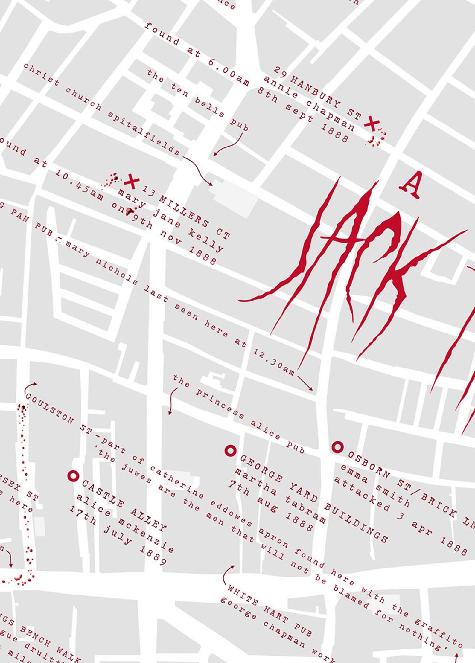 Poster of Jack the Ripper Ripperology Gift Whitechapel - Etsy