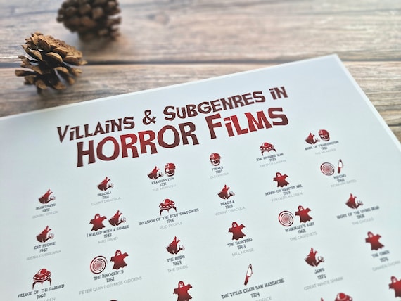 Infographic Movie Poster