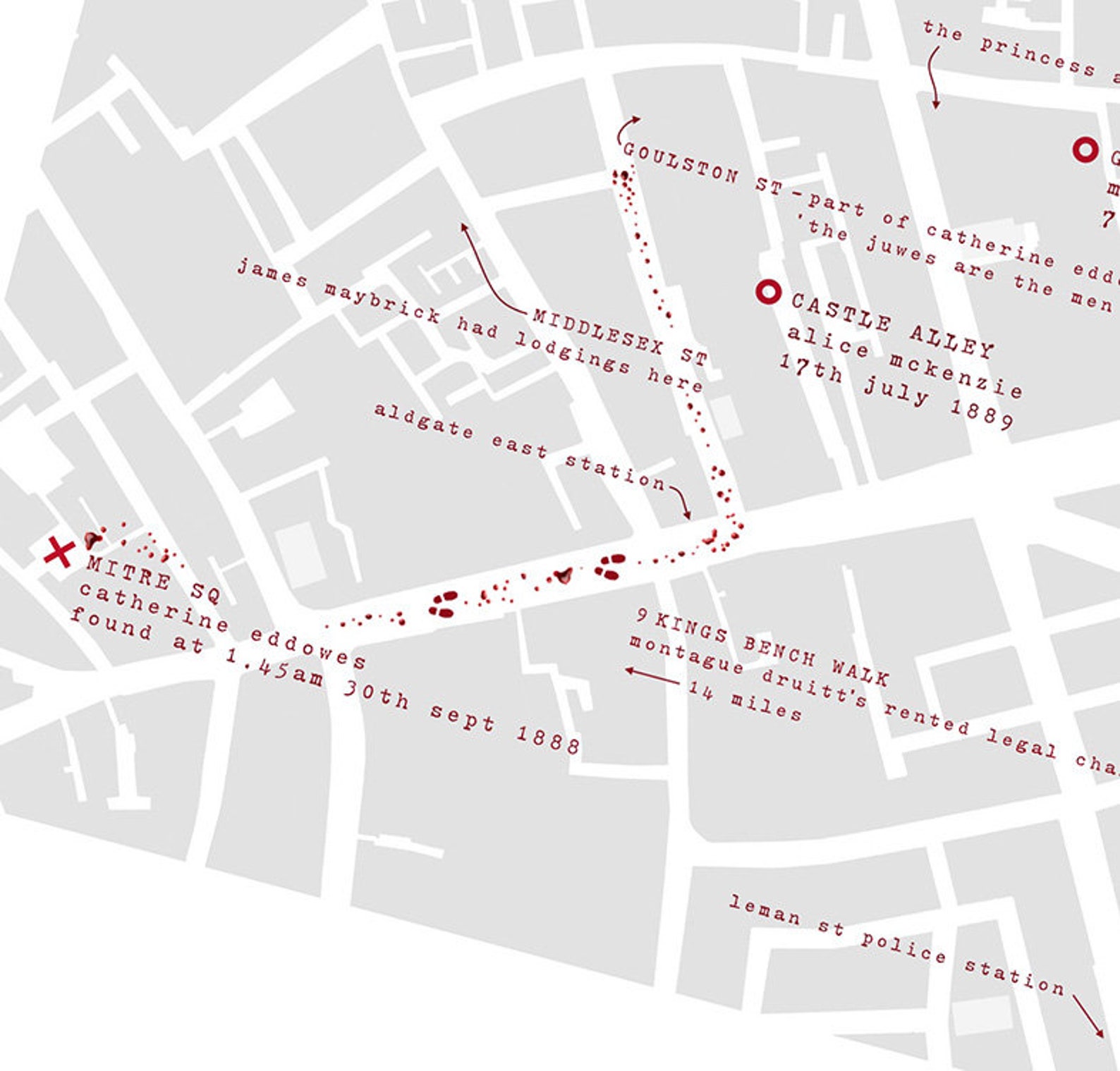 Poster of Jack the Ripper Ripperology Gift Whitechapel - Etsy