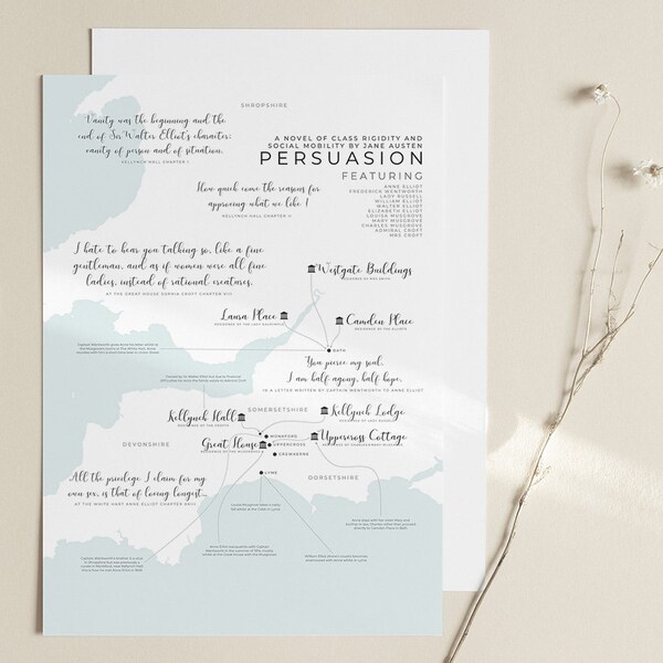 Jane Austen Poster - Etsy