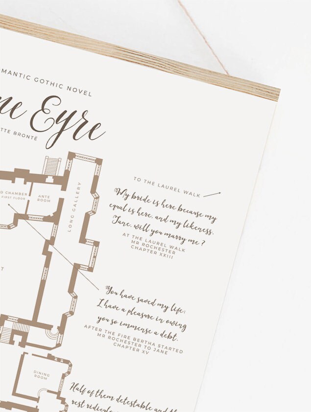 Jane Eyre Literary Poster Gift Charlotte Bronte Book Quote - Etsy