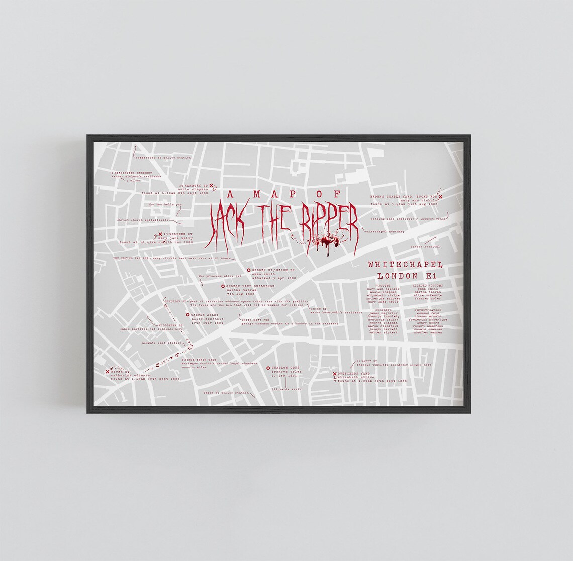 Poster of Jack the Ripper Ripperology Gift Whitechapel - Etsy